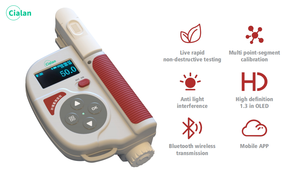 Portable chlorophyll meter