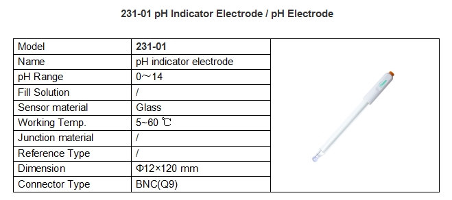 lab bench ph meter