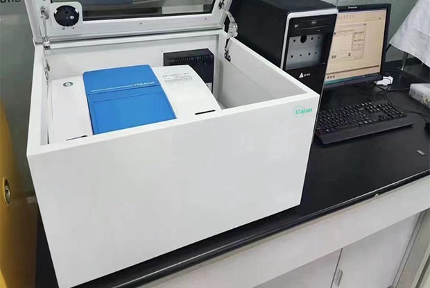 FTIR spectroscopy