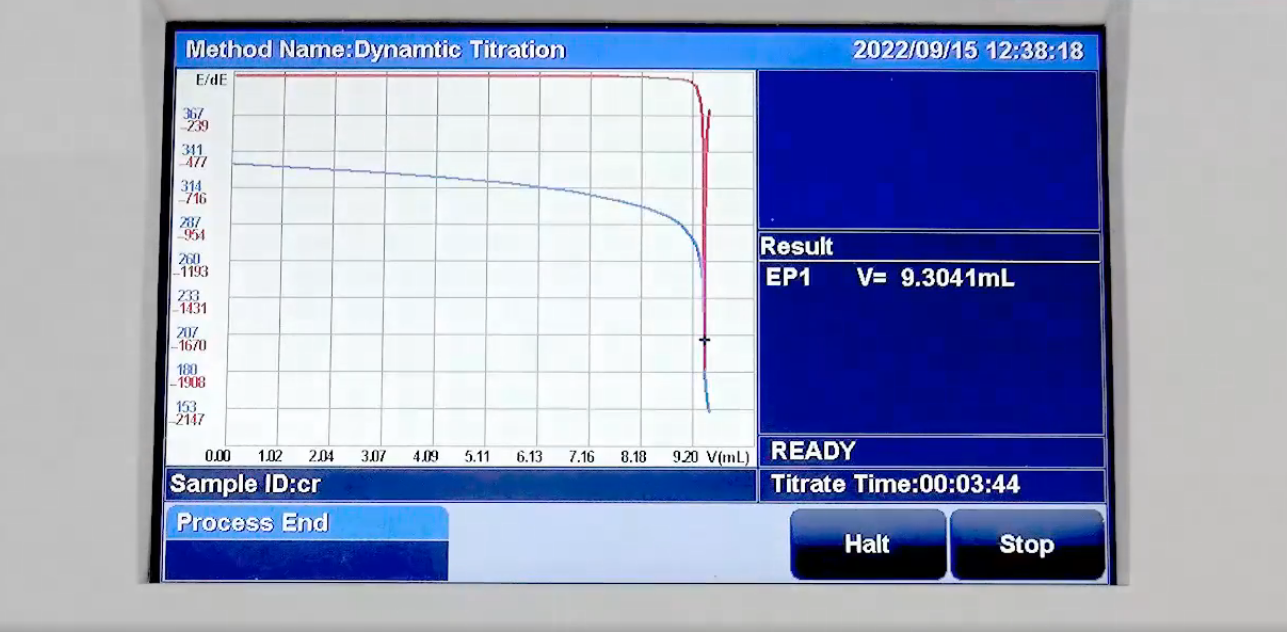 titration machine